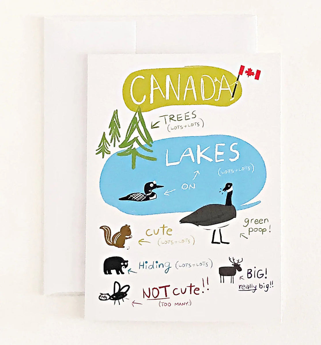 Canada Lakes Card – The Canadian Canoe Museum's Store