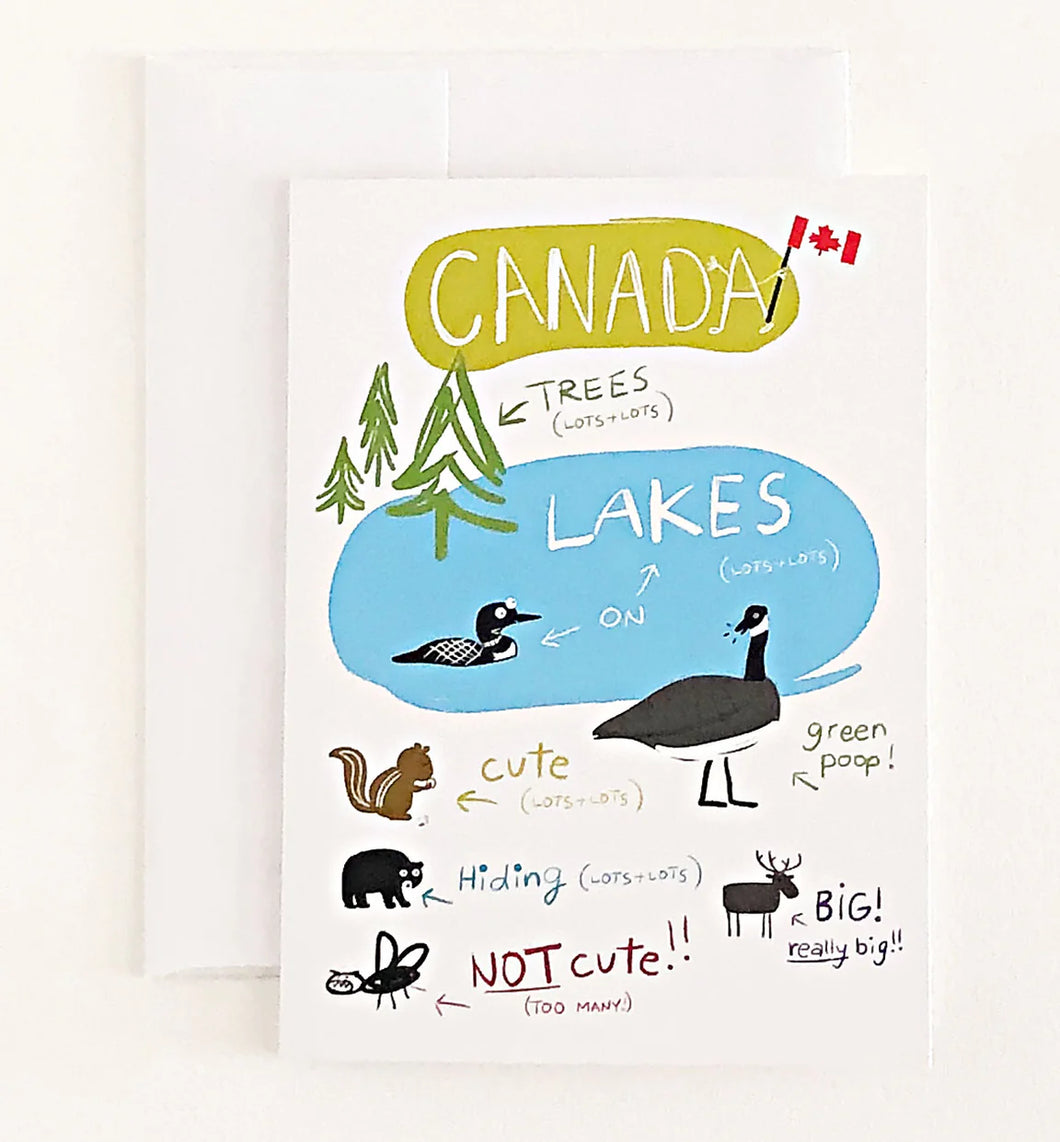 Canada Lakes Card – The Canadian Canoe Museum's Store